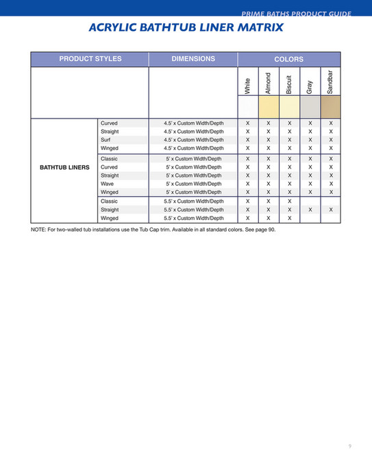BCI Acrylic - PRIME_Product Guide_2023 - Page 10-11 - Created with Publitas.com