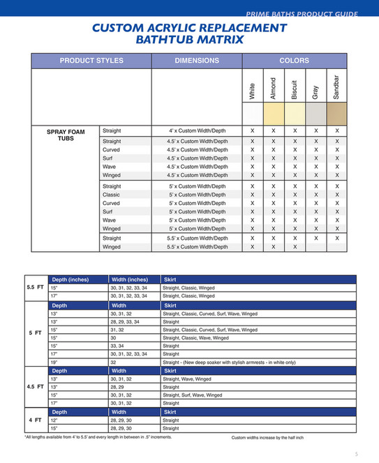 BCI Acrylic - PRIME_Product Guide_2023 - Page 6-7 - Created with Publitas.com