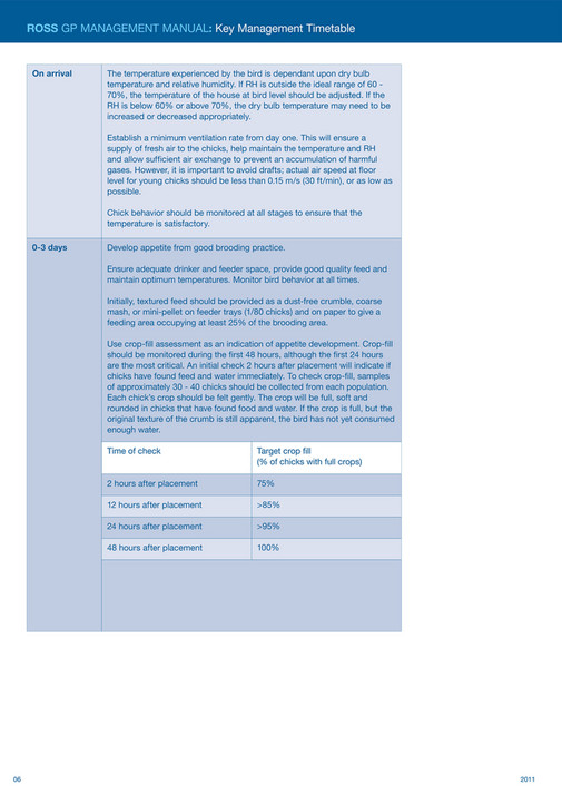 Ross Breeders - Ross-GP-manual-2011 - Page 6-7 - Created with Publitas.com