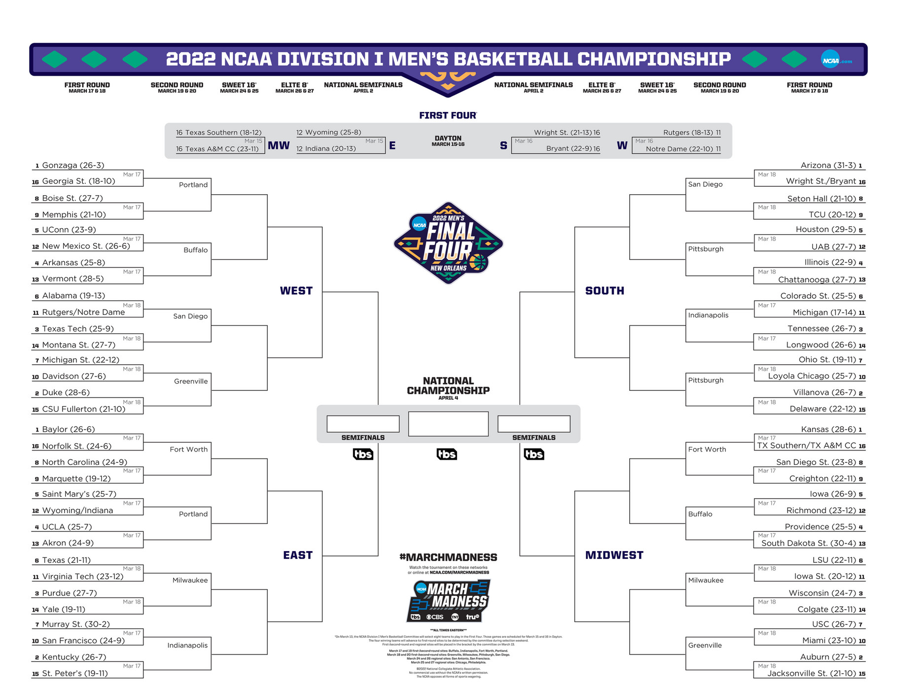 My publications - 2022 NCAA Tournament bracket - Page 1 - Created with ...