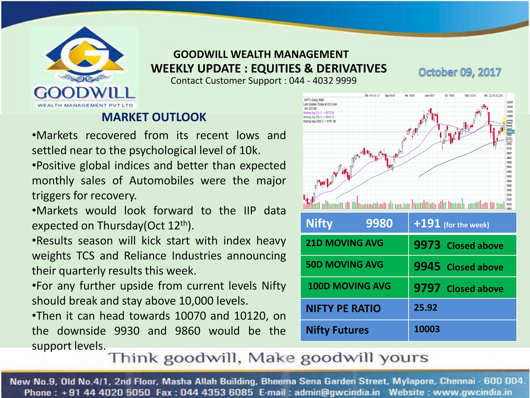 Goodwill - Weekly Update09102017 - Page 1 - Created with Publitas.com