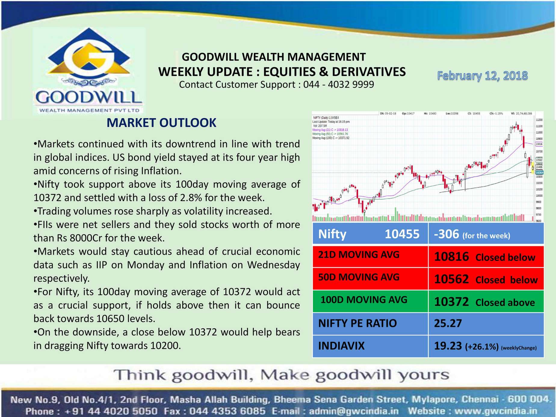 Goodwill - Weekly Update12022018 - Page 2 - Created with Publitas.com