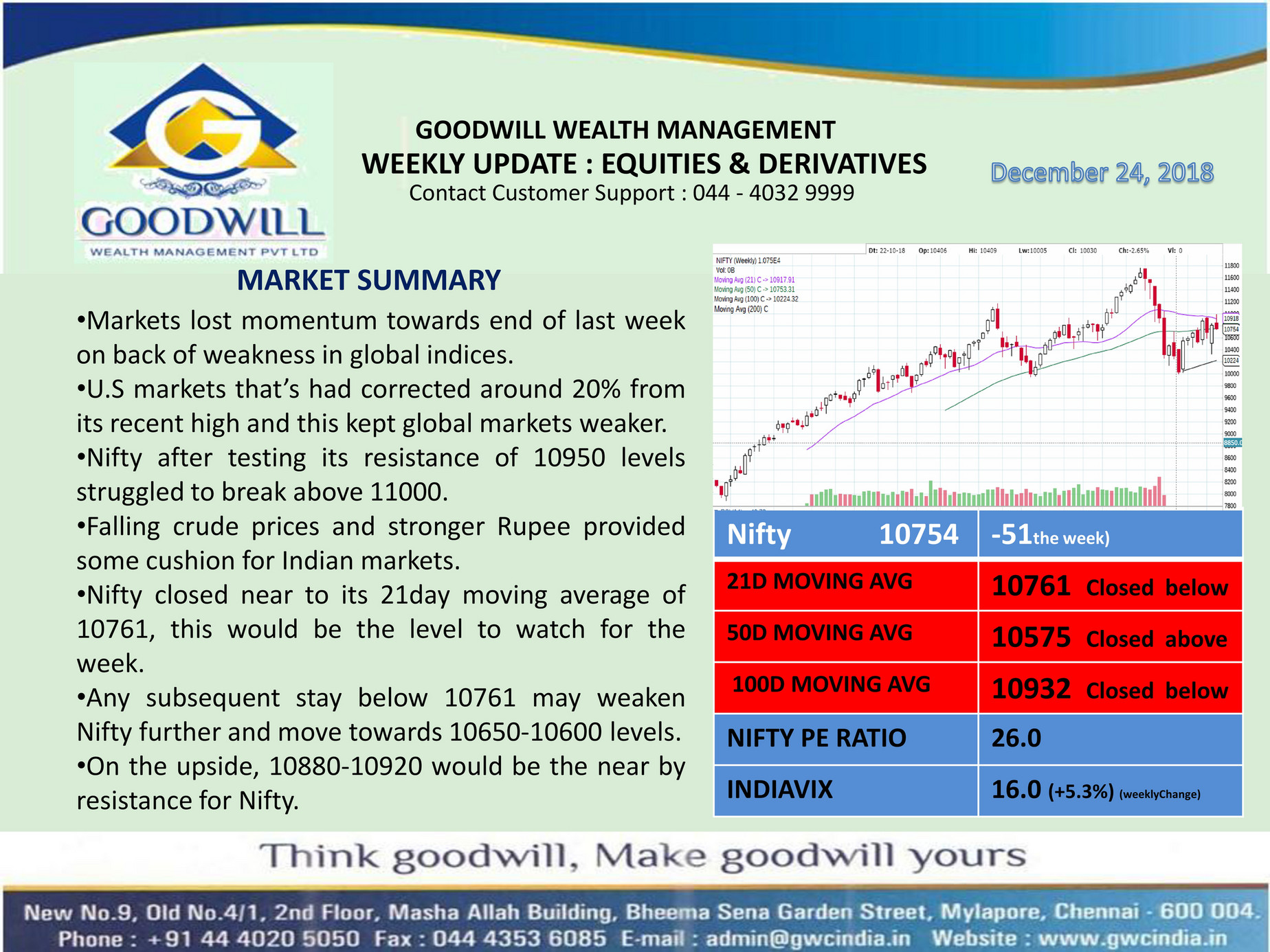 Goodwill - Weekly Update24122018 - Page 1 - Created with Publitas.com