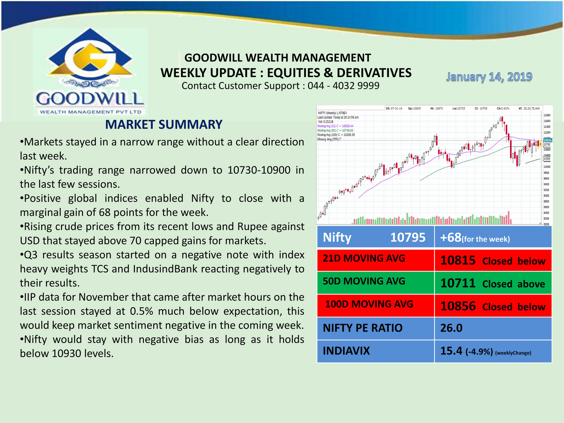 Goodwill - Weekly Update14012019 - Page 1 - Created with Publitas.com