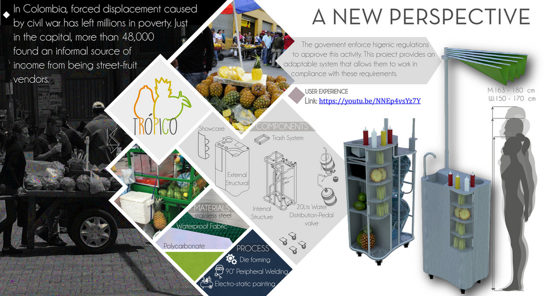 My publications - PRODUCT DESIGN PORTFOLIO - Page 5 - Created with ...