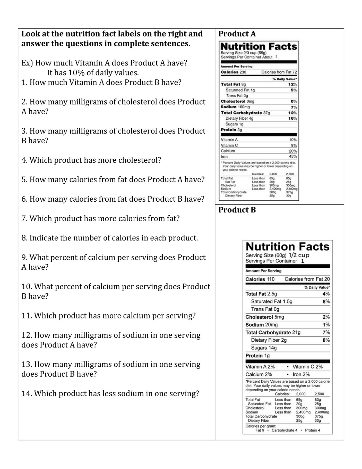 My publications - Nutrition fact label questions - Page 1 - Created ...
