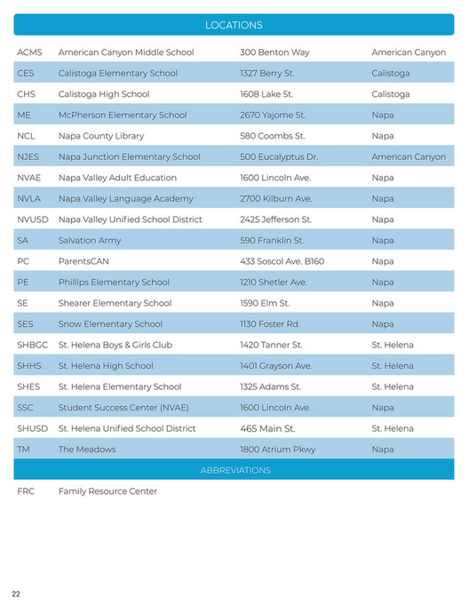 Napa Valley Adult School - Spring 2025 Catalog - Page 22-23 - Created with Publitas.com