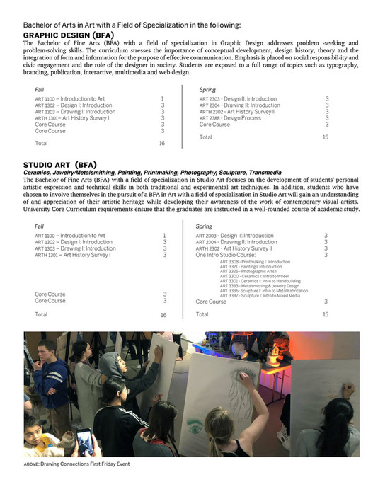 Texas Tech School of Art - 2021-Art-Foundations-Brochure - Page 4-5 ...