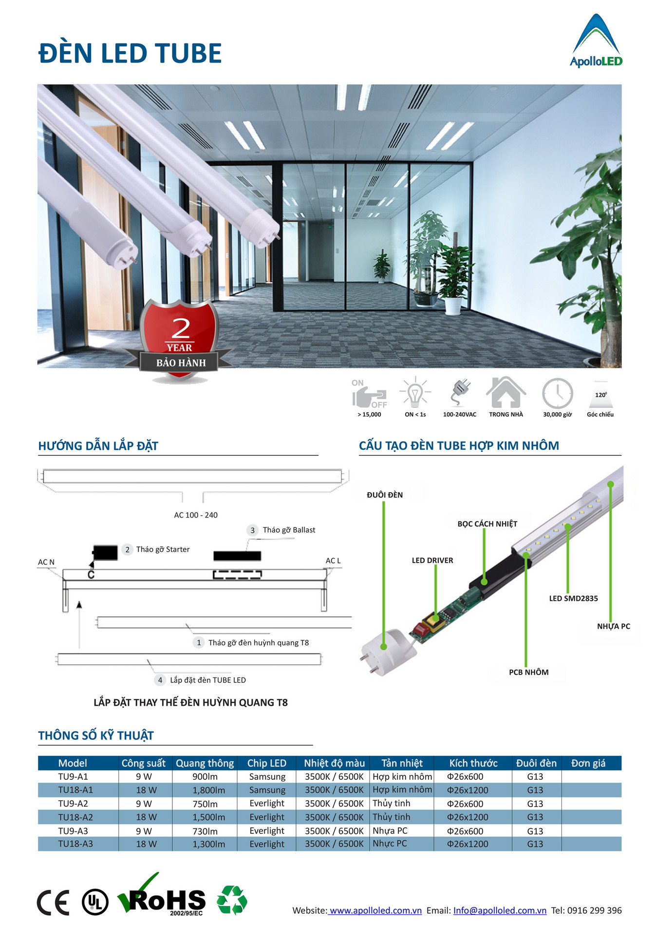 Apolloled - CATALOGE-TUBE Apolloled - Page 1 - Created with Publitas.com