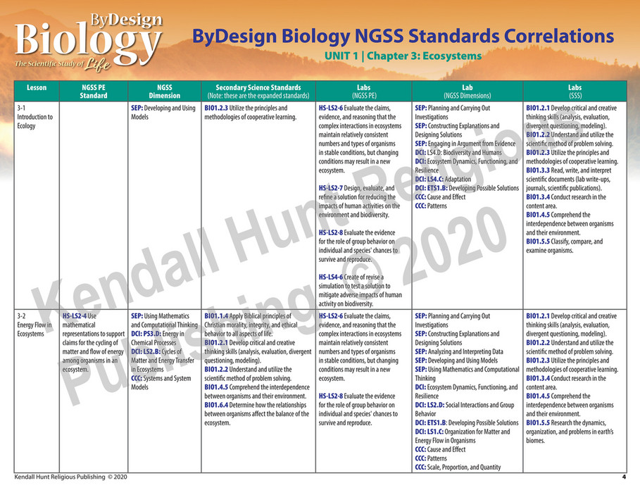 Kendall Hunt Publishing Company - ByDesign Biology Standards ...