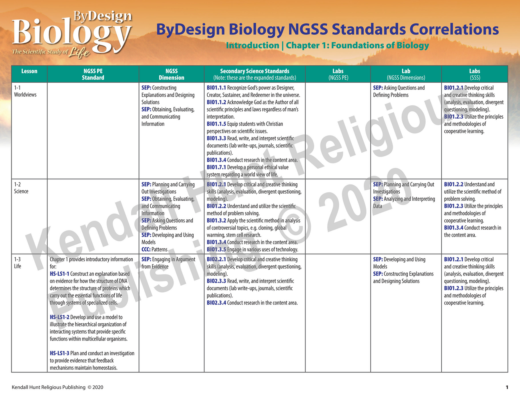 Kendall Hunt Publishing Company - ByDesign Biology Standards ...