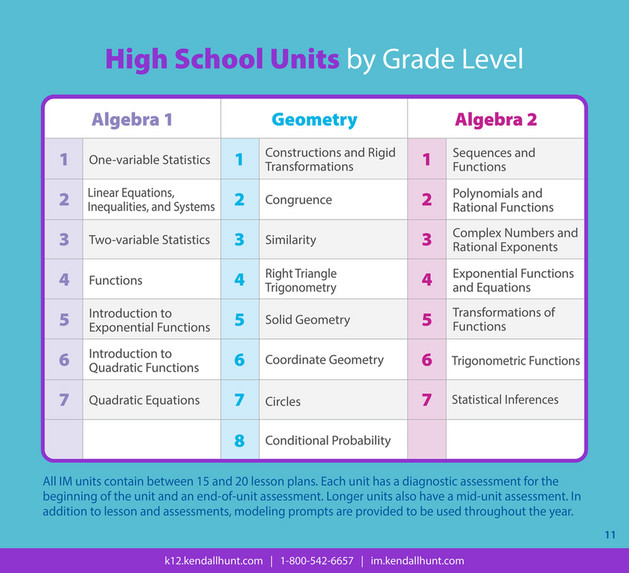 Kendall Hunt Publishing Company - Illustrative Mathematics Overview ...