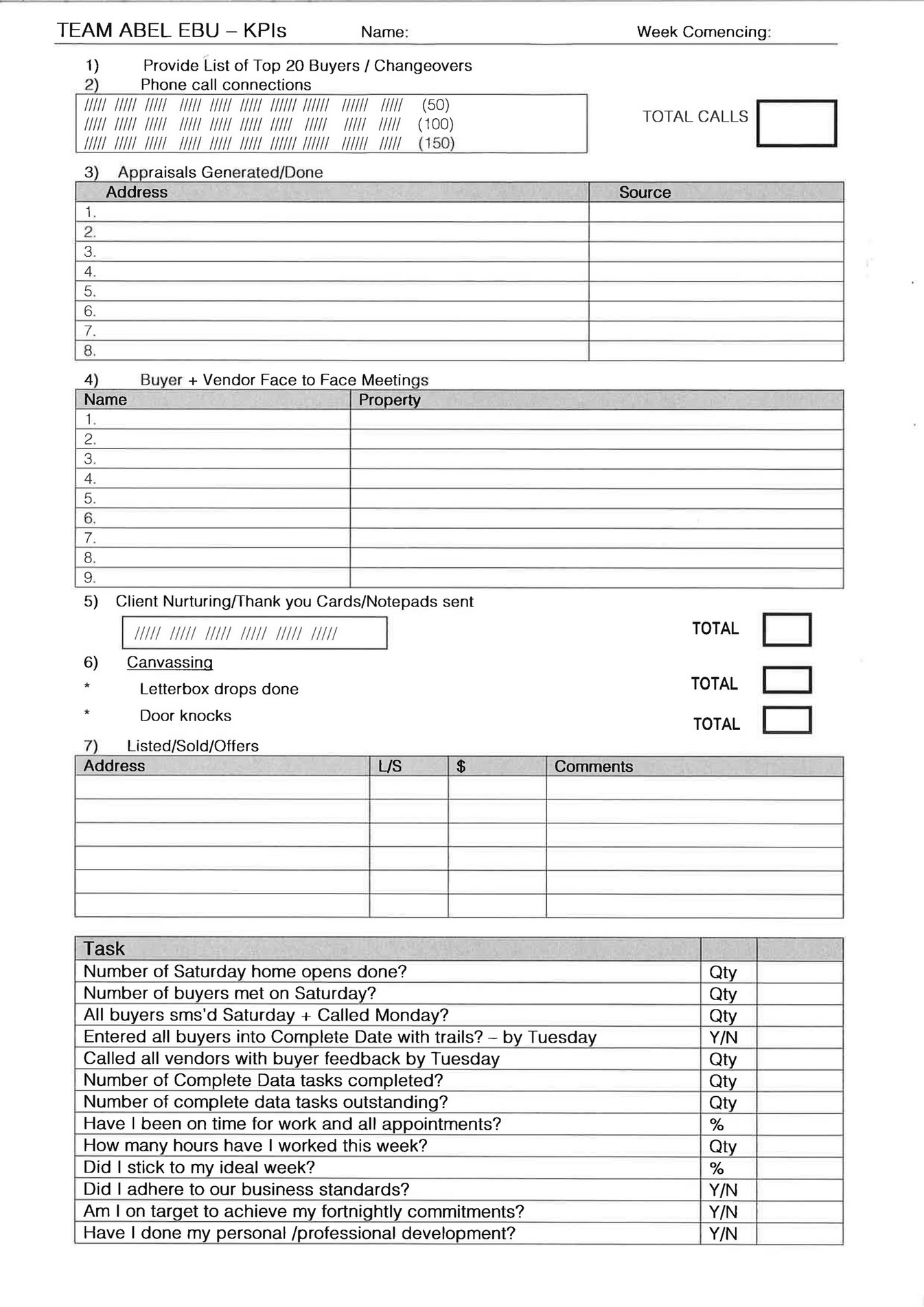 Abel Property - weekly KPI sheet - Page 1 - Created with Publitas.com