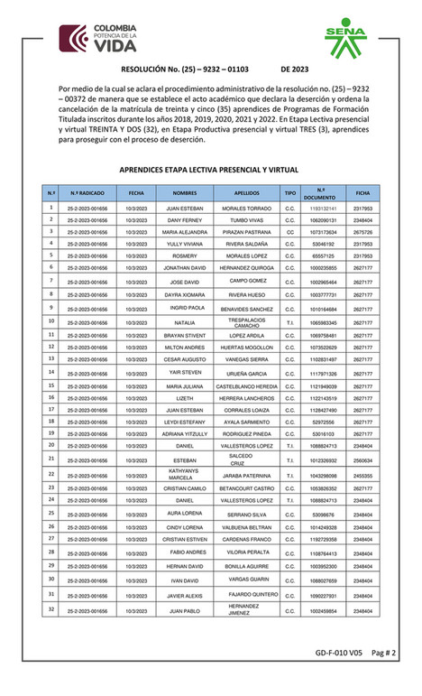 SENA - RE- Físico No. 25-01103-2023-(25) - Elaboró 259232 - ACLARA ...