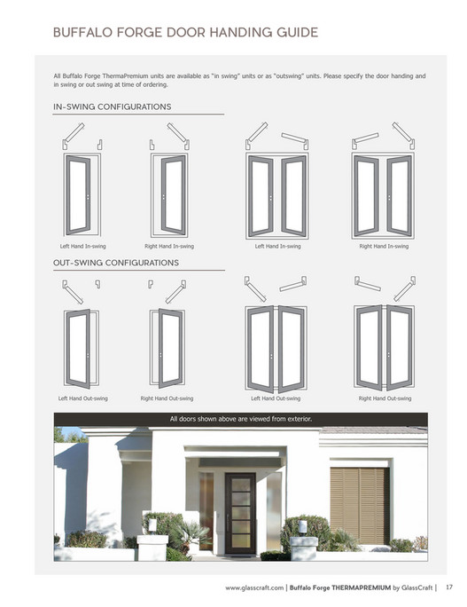 GlassCraft - Buffalo Forge ThermaPremium Catalog - Page 16-17