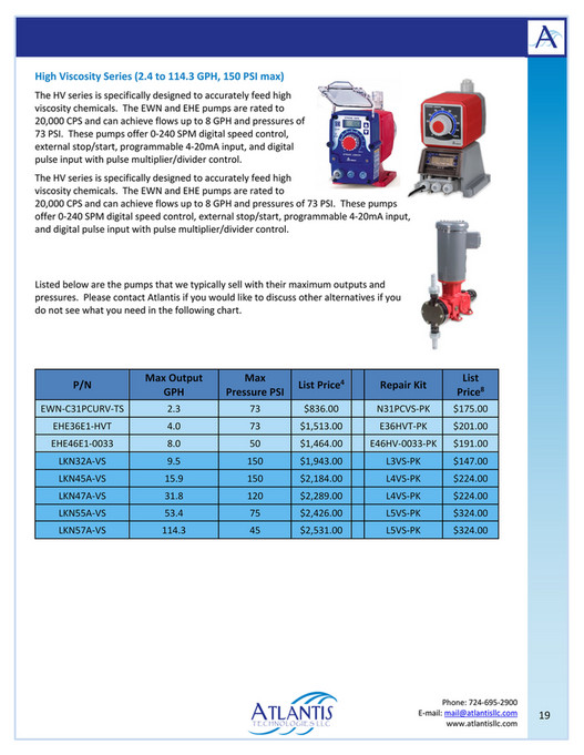 Atlantis Technologies Product Catalog 2019 - Page 20-21
