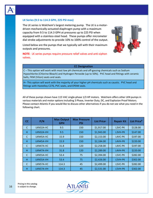 Atlantis Technologies Product Catalog 2019 - Page 18-19
