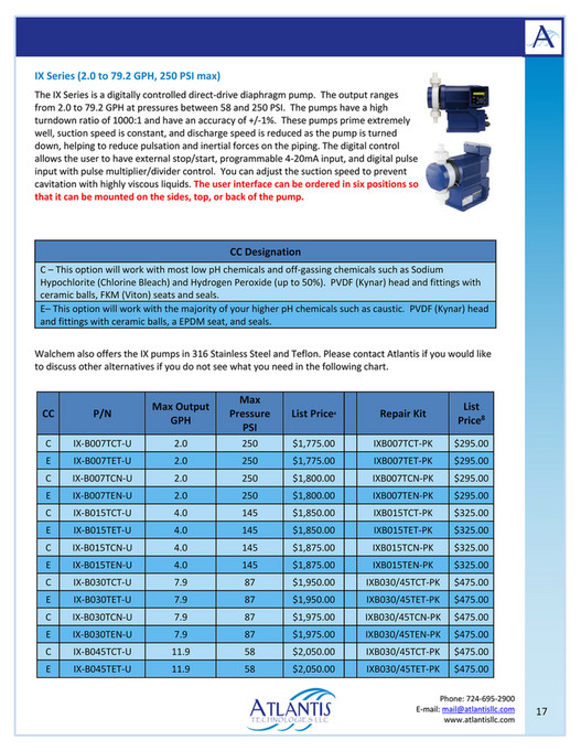 Atlantis Technologies Product Catalog 2019 - Page 18-19
