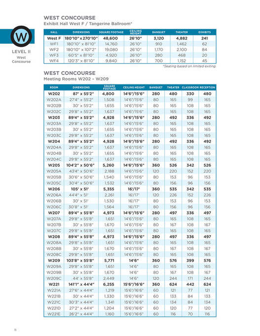 Orange County Convention Center - OCCC West Building Floor Plan Book ...