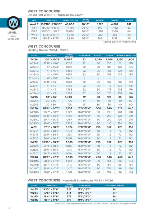 Orange County Convention Center - OCCC West Building Floor Plan Book ...