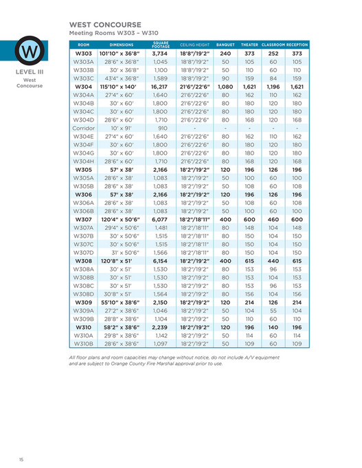 Orange County Convention Center - OCCC West Building Floor Plan Book ...