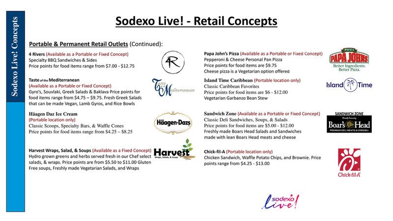 Orange County Convention Center - Sodexo Live! Retail Concepts - Page 2 ...