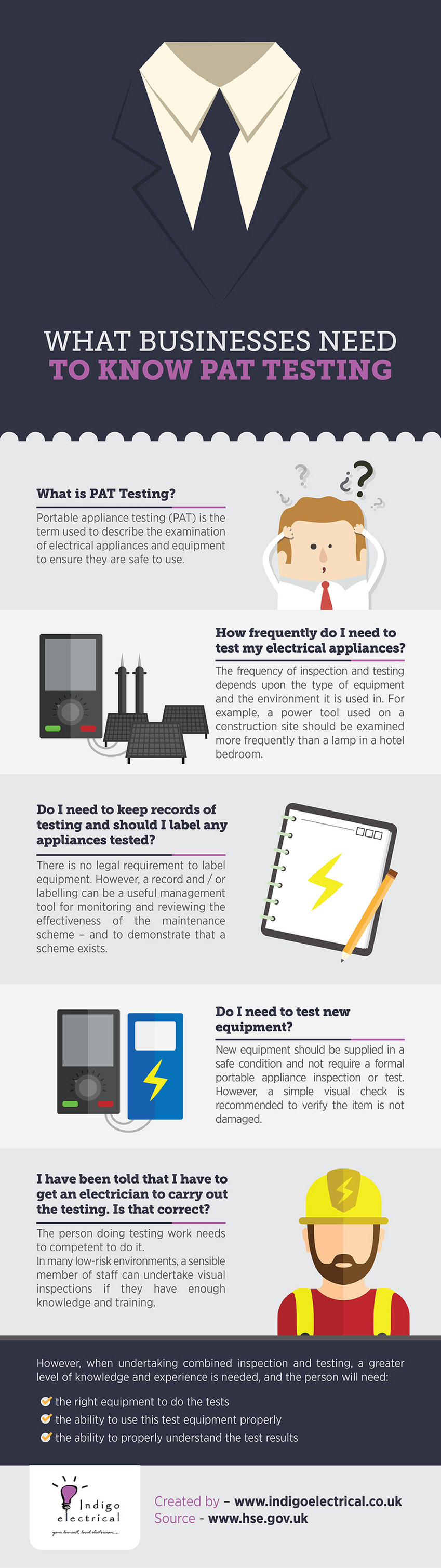 My publications - What Businesses Need to Know PAT Testing - Page 1 ...
