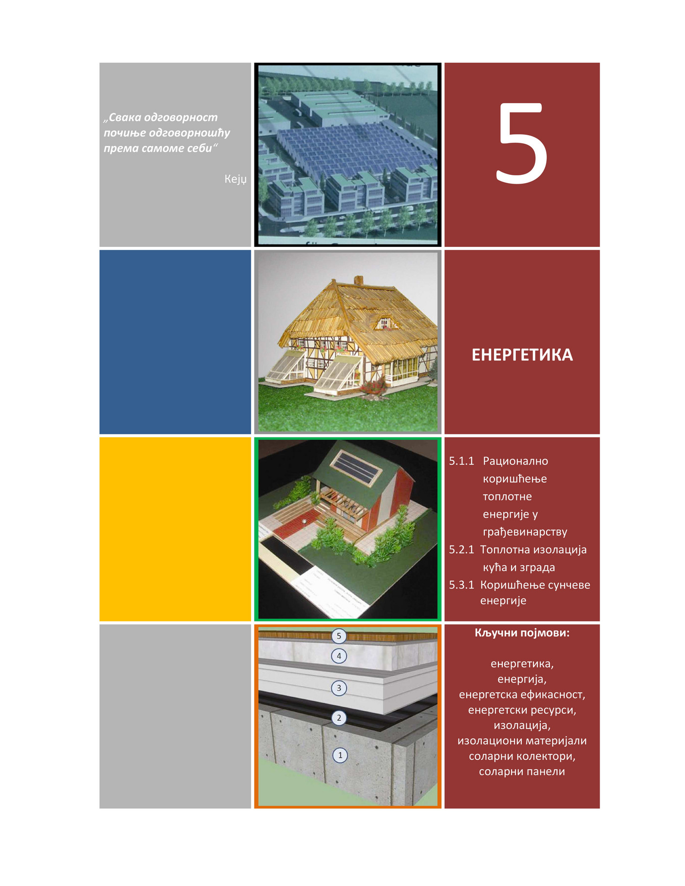 My publications - Peta tema - Page 1 - Created with Publitas.com