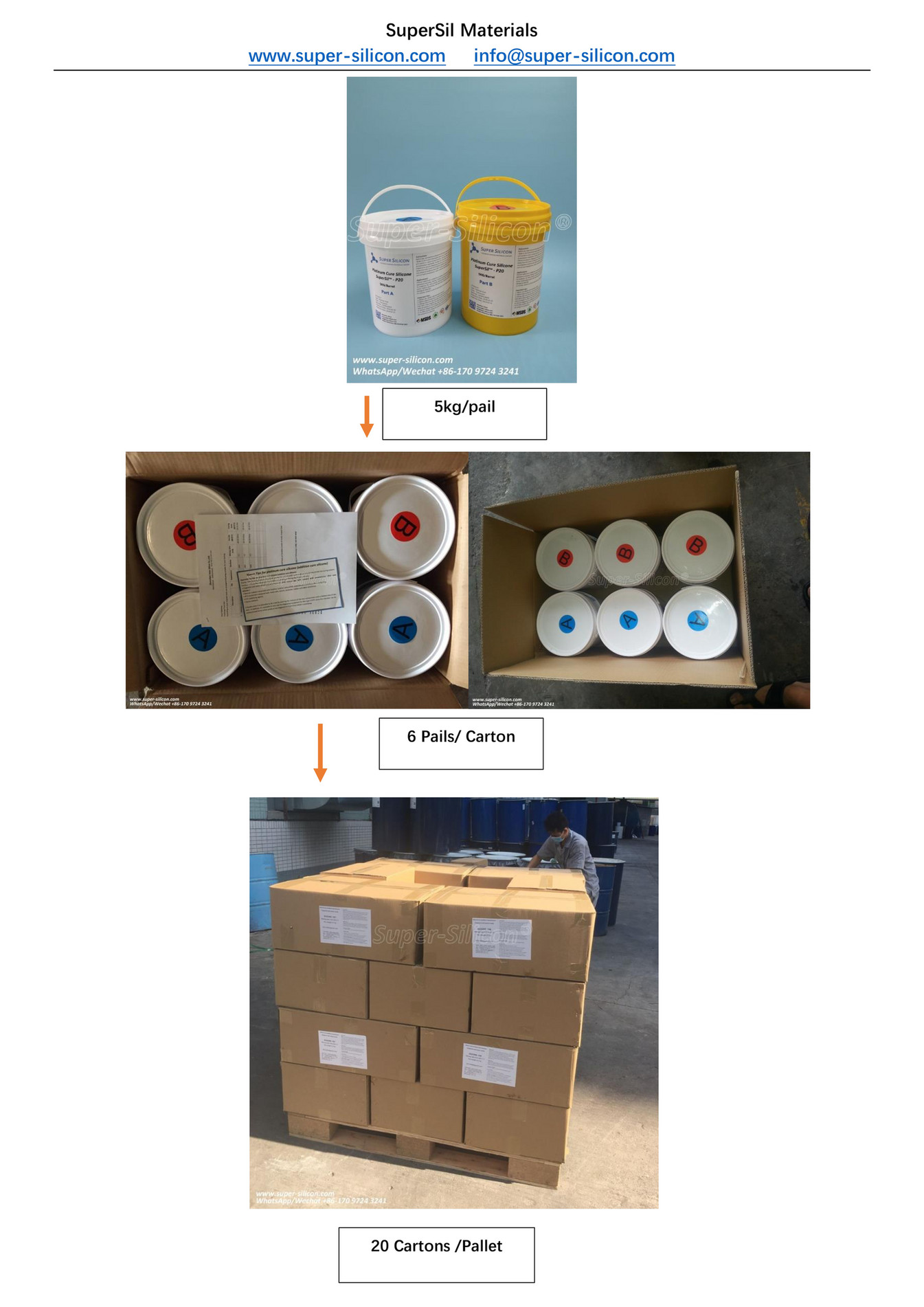supersil - 5kg pail pallet packing details - Page 1 - Created with ...