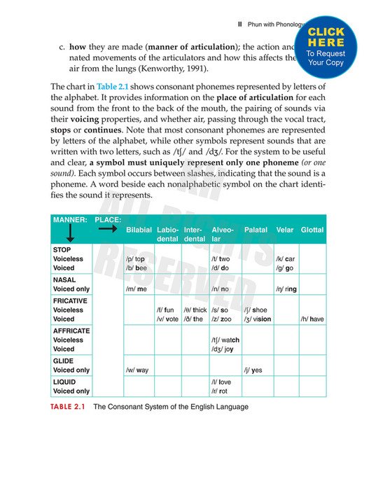 Kendall Hunt Publishing - Linguistics for K-12 Classroom Application ...