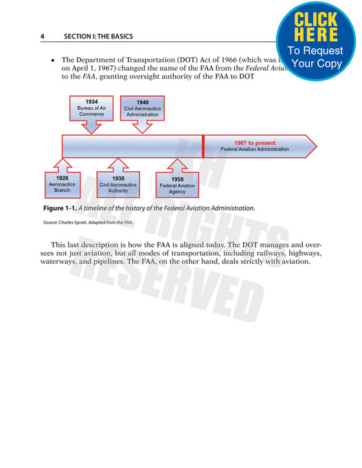 Kendall Hunt Publishing - Air Traffic Control Fundamentals: The ...