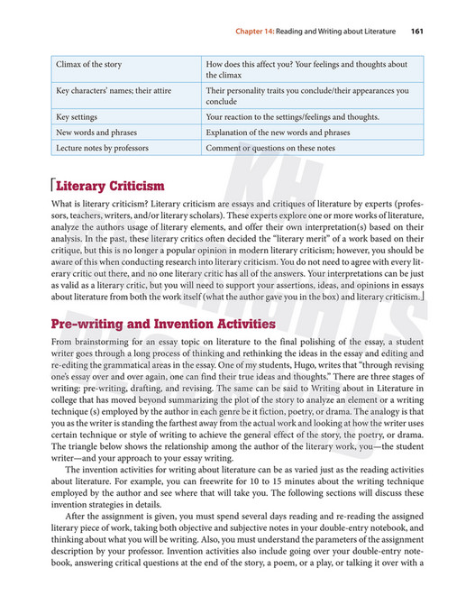 Kendall Hunt Publishing - Elements of Composition_Research, Rhetoric ...