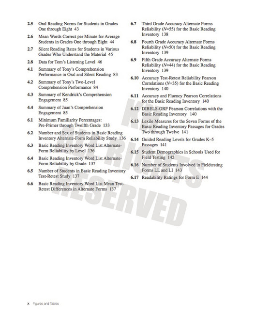 Kendall Hunt Publishing - Basic Reading Inventory: Kindergarten Through ...