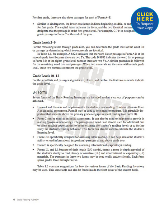Kendall Hunt Publishing - Basic Reading Inventory: Kindergarten Through ...