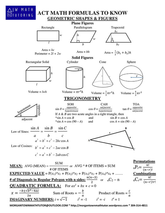 My publications - ACT Math Formulas to Know - Page 2 - Created with ...
