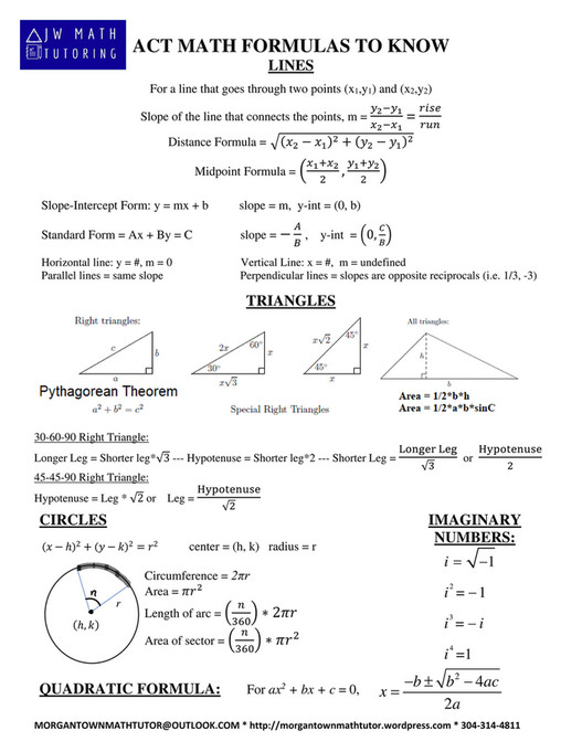 My publications - ACT Math Formulas to Know - Page 1 - Created with ...