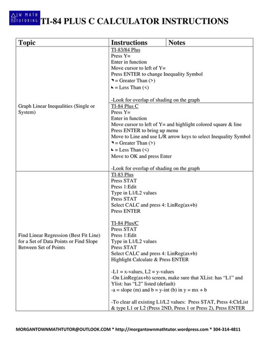 My publications - TI-84 Plus Calculator Functions - Page 3 - Created ...