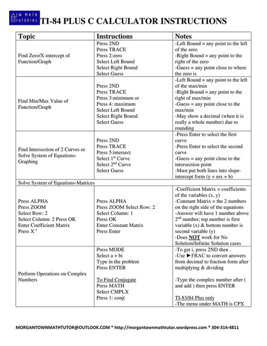My Publications Ti 84 Plus Calculator Functions Page 2 Created