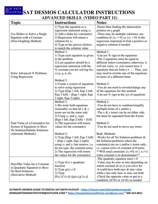 My publications - SAT Desmos Calculator Operations - Page 8 - Created ...
