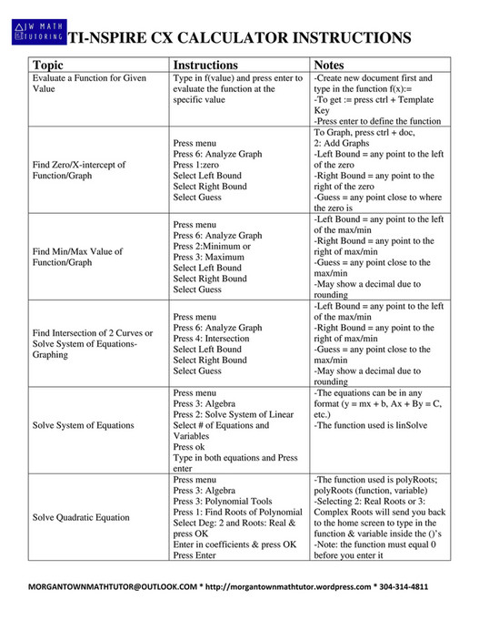 My publications - SAT-ACT TI-Nspire CX Calculator Functions - Page 1 ...