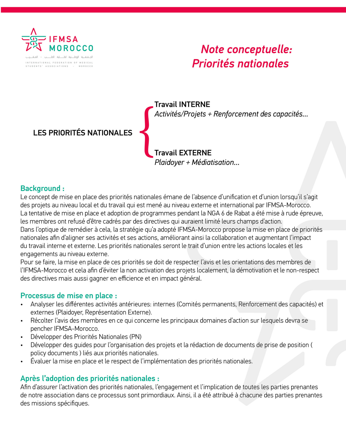 IFMSA-Morocco - Note conceptuelle: Priorités Nationales de IFMSA ...