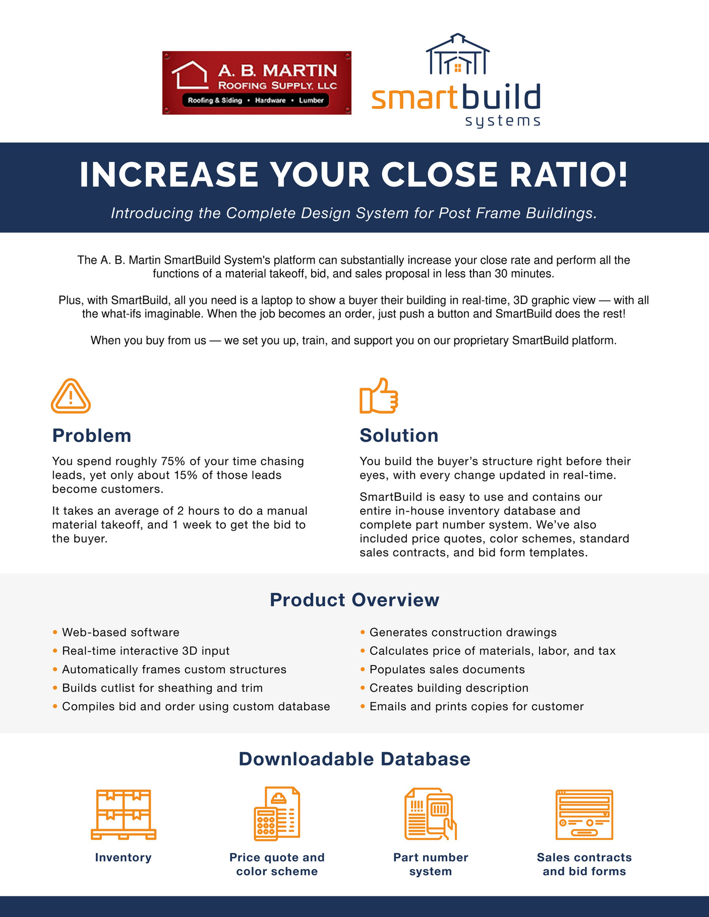 A.B. Martin Roofing Supply - SmartBuild-ABM Brochure - Page 2 - Created ...