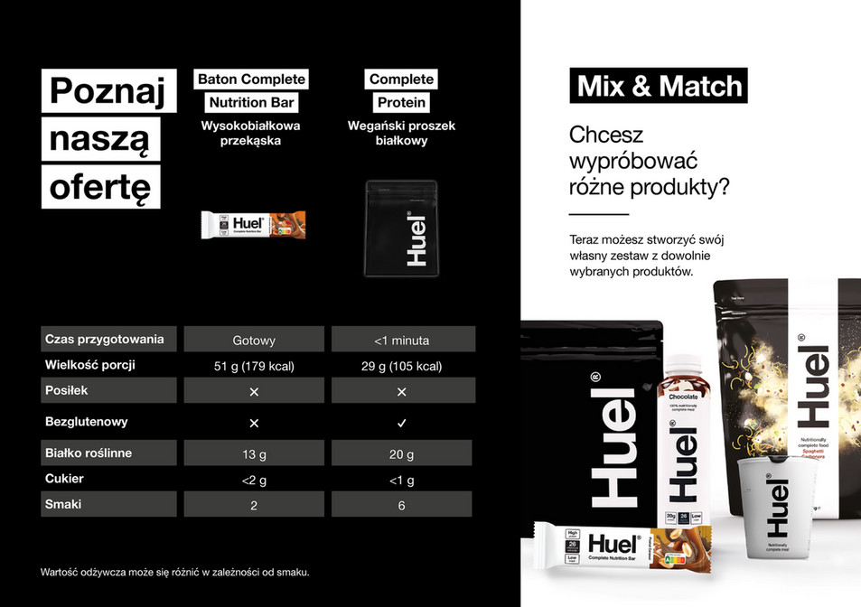Huel - Huel Powder Starter Booklet - BK7 - PL - Strona 5 - Created with Publitas.com