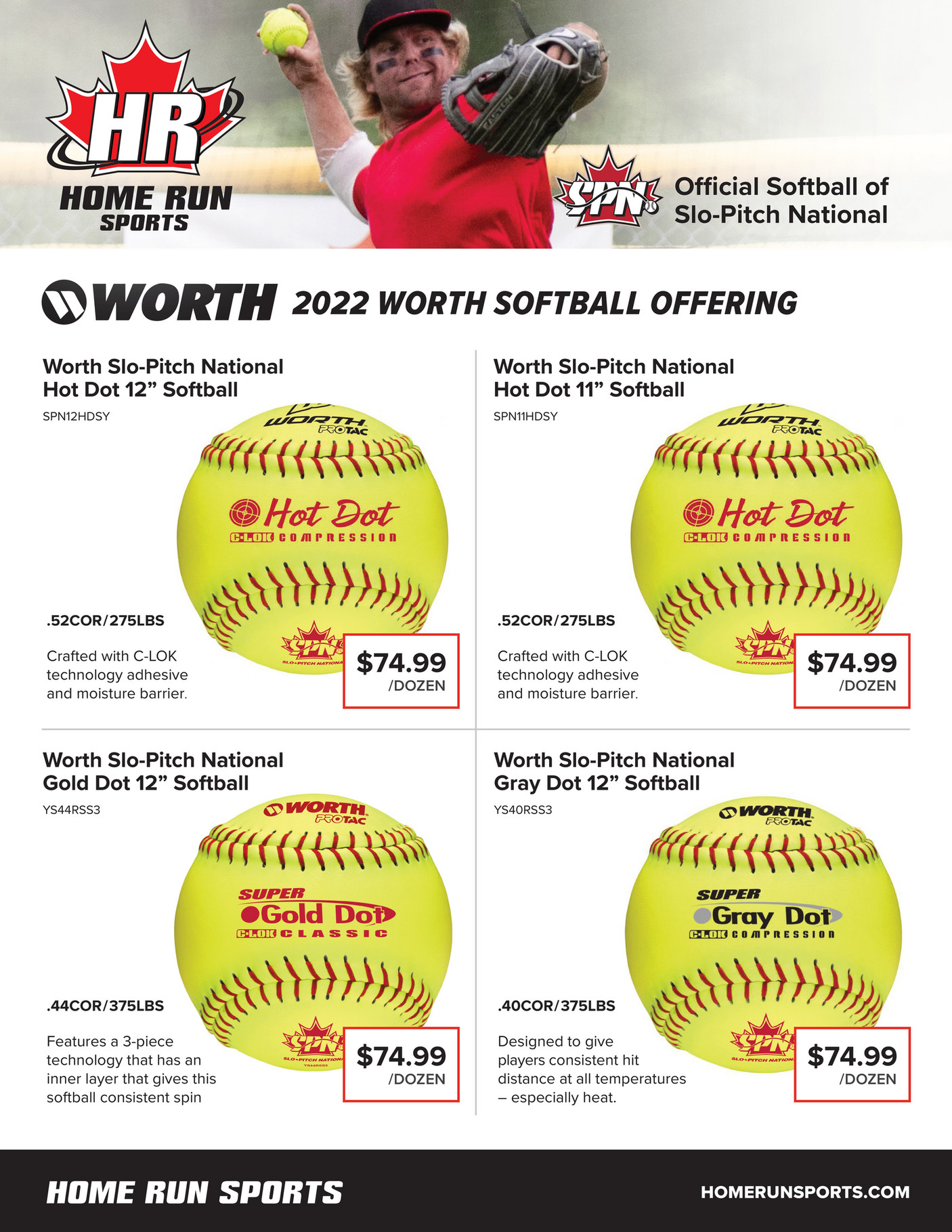 2021 Slo-Pitch National Worth Ball Offering - Page 1