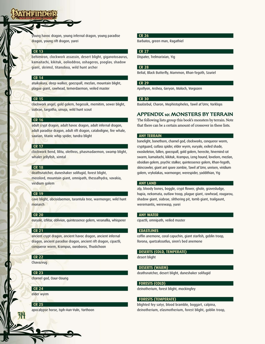 Wild Magic Table Pathfinder | Cabinets Matttroy