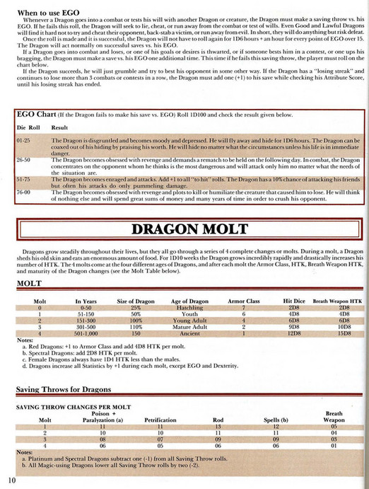My publications - 48282696-Mayfair-Games-Role-Aids-721-Dragons - Page ...