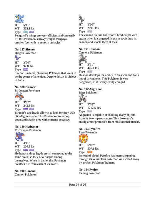 Fakemon - Pokémon Topaz (202) - Page 24-25 - Created with Publitas.com