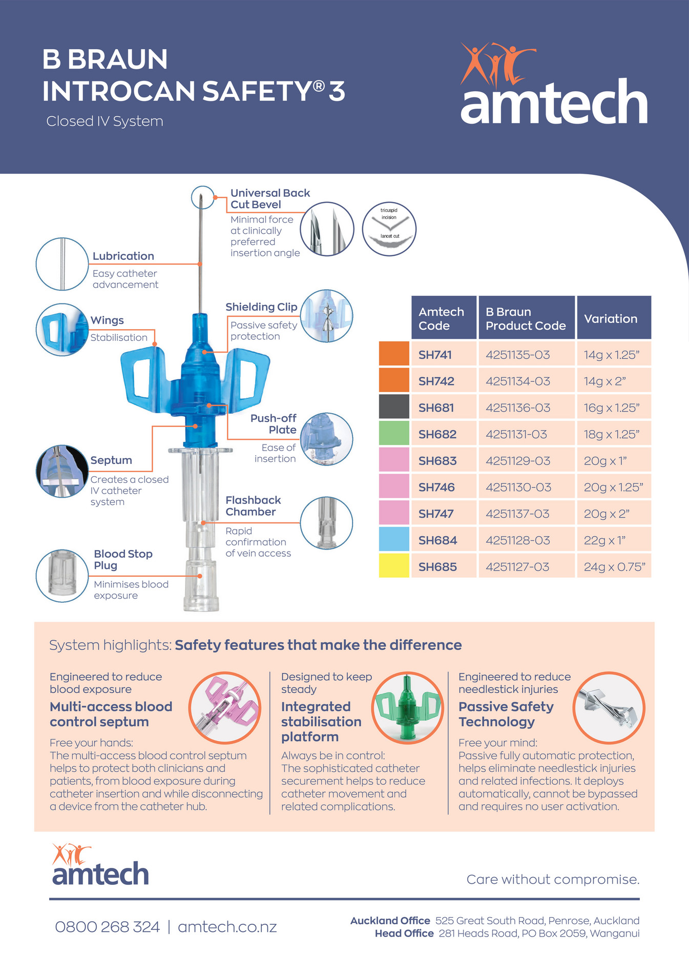 Amtech - Introcan Safety 3 - Product Tech Sheet - Page 1 - Created with ...