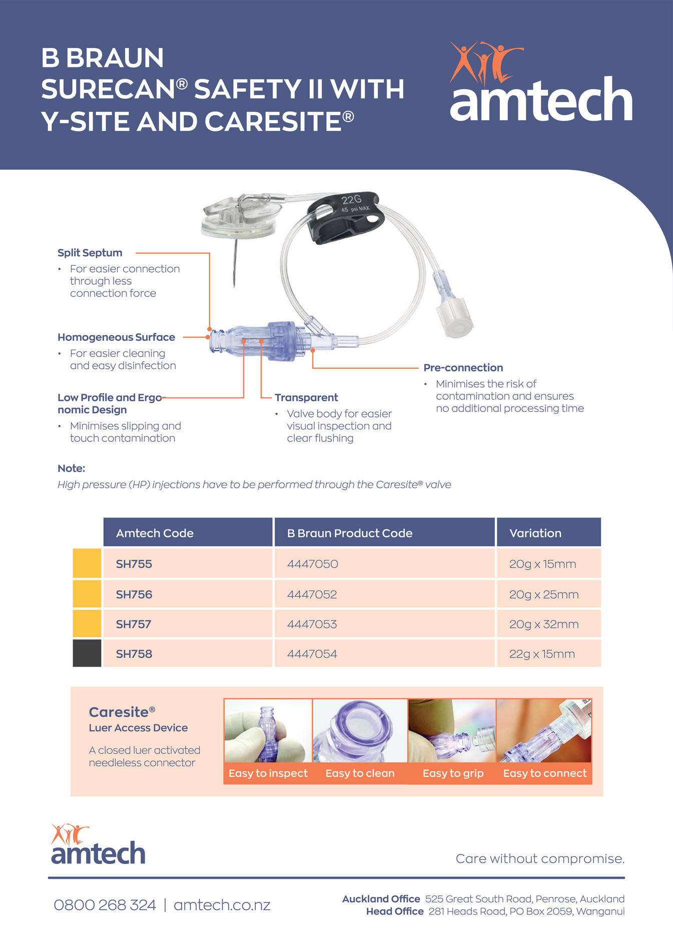 Amtech - Surecan Safety II with Y-site and Caresite - Product Tech ...