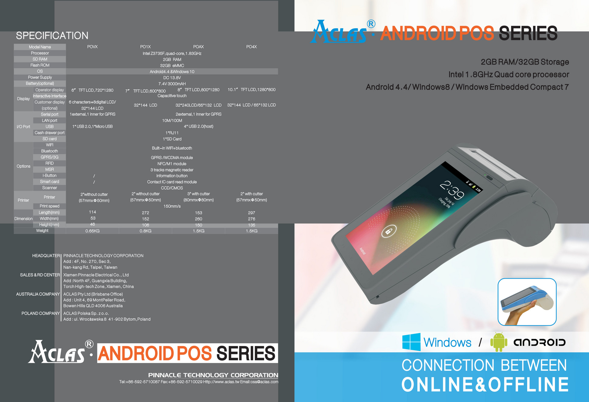 Xiamen Pinnacle Electrical Co., Ltd - Android POS Series - Page 1 ...